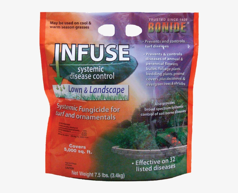Infuse Systemic Disease Control - Fungicide Granules Transparent PNG ...