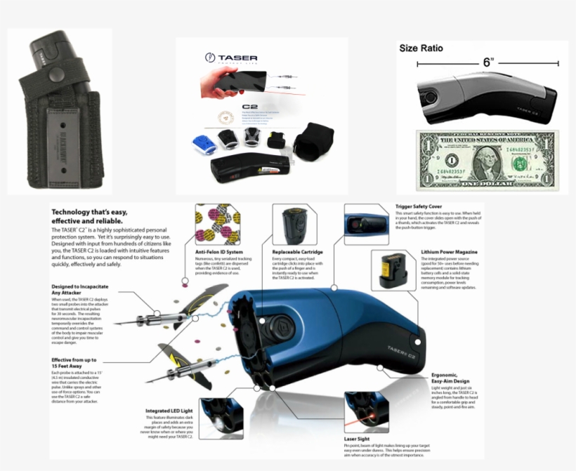 Taser Cyberpunk Transparent PNG - 1020x785 - Free Download on NicePNG