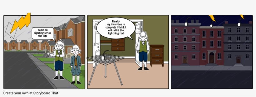 Ben Franklin Creates The Lightning Rod - Cartoon Transparent PNG ...