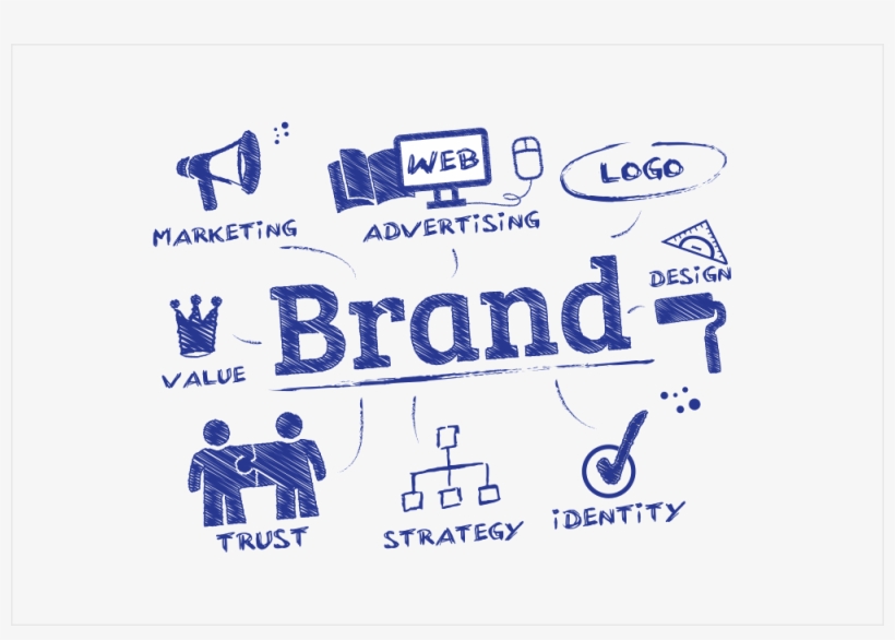 Brand Identity Reputation - Create Brand Transparent PNG - 825x510 ...