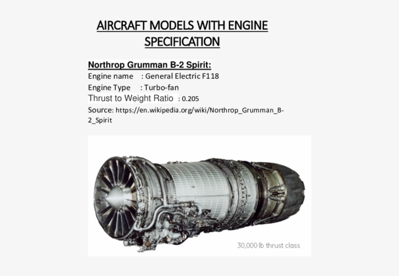 Docx - F101 Engine Transparent PNG - 600x776 - Free Download on NicePNG