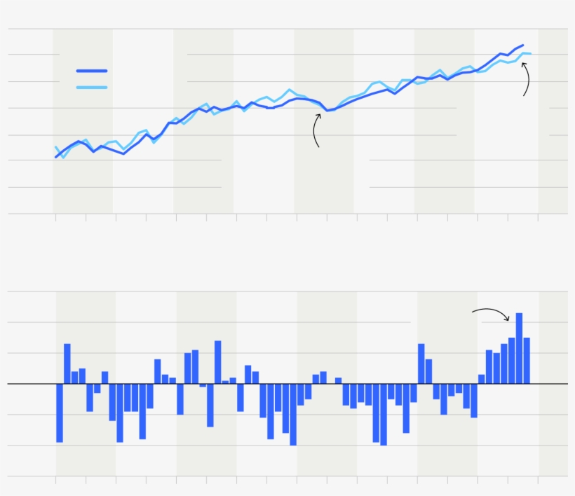 Crude Oil - Plot Transparent PNG - 1440x1254 - Free Download on NicePNG