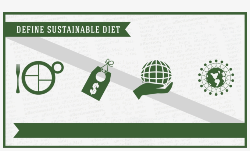 Sustainability - Graphic Design Transparent PNG - 870x484 - Free ...