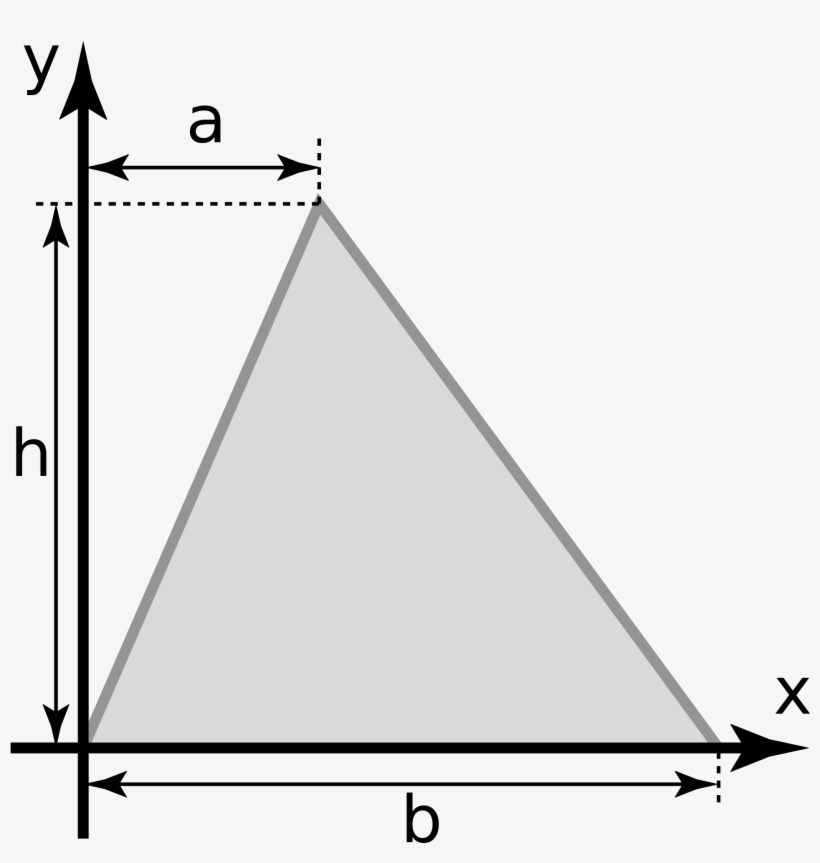 Open - Triangle Transparent PNG - 2000x2000 - Free Download on NicePNG