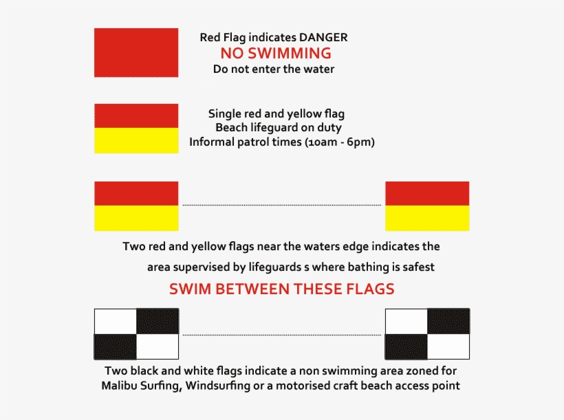 Download Lifeguard Flags - Lifeguard Beach Flags Uk - HD Transparent ...