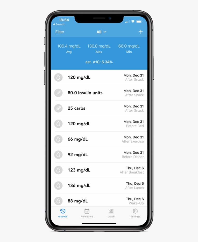 Artboard Transparent PNG - 1000x930 - Free Download on NicePNG
