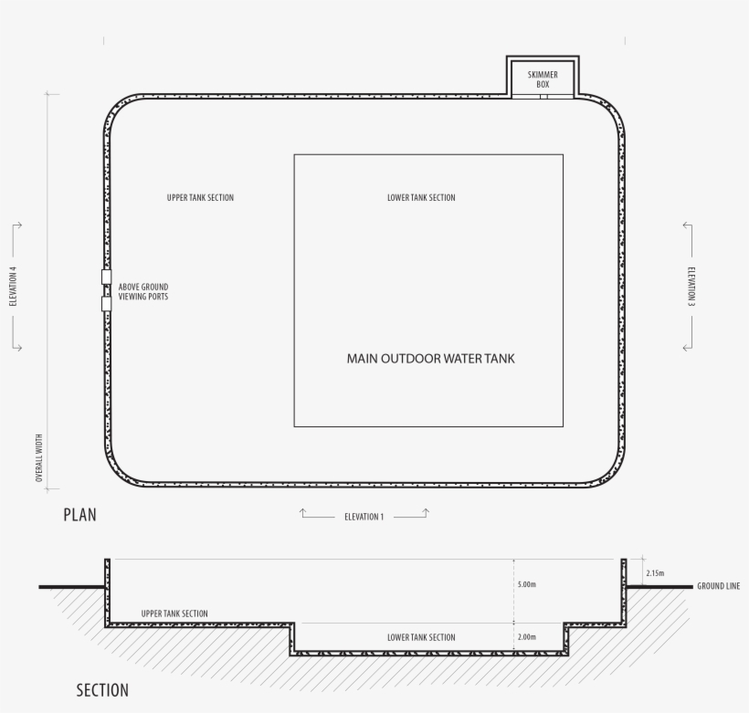 Length - Diagram Transparent PNG - 3429x2888 - Free Download on NicePNG