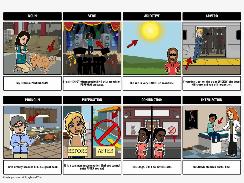 Parts Of Speech Examples - Part Of Speech Storyboard Transparent PNG ...