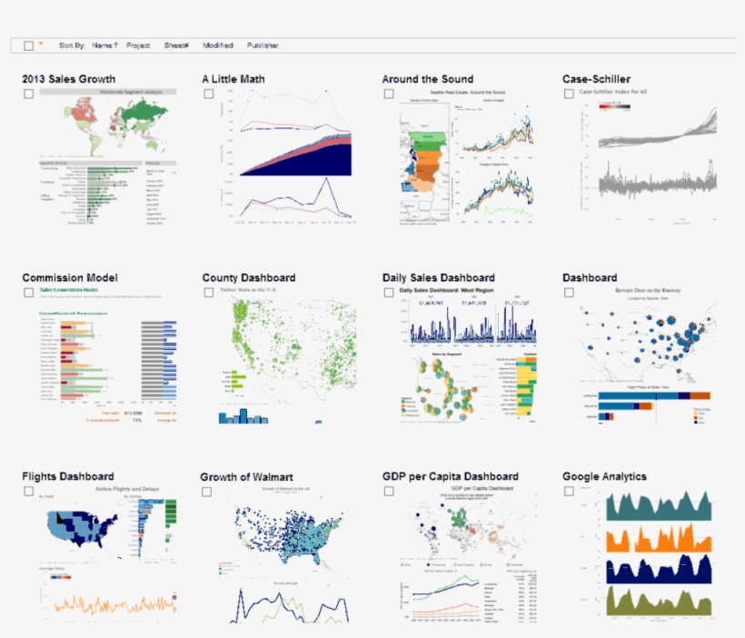 Tableau Server 5 Ps1 - Web Page Transparent PNG - 1000x832 - Free ...