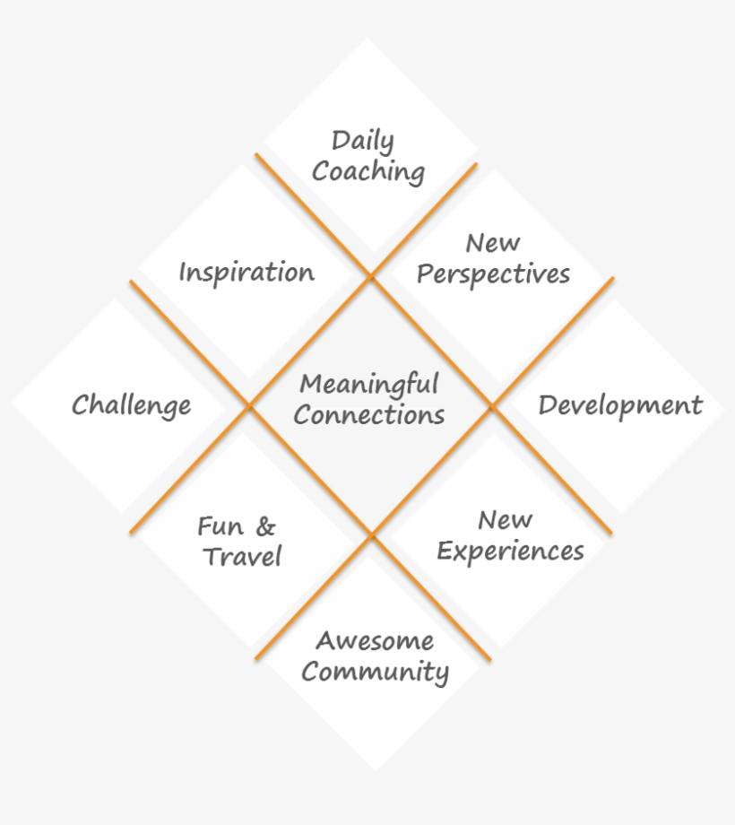 Why Us - Vector Graphics Transparent PNG - 836x839 - Free Download on ...