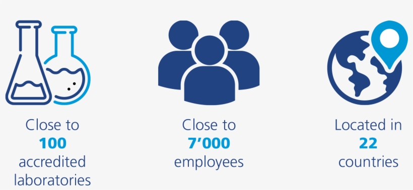 Inforgraphy Facts Figures - Merieux Nutrisciences Logo Transparent PNG ...