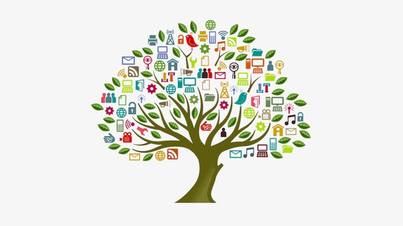 5 Effective Techniques For Encouraging Website Investment - Education ...