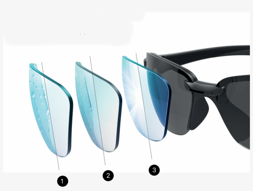 Flash Mirror Coating - 3d Glass Transparent PNG - 1073x760 - Free ...