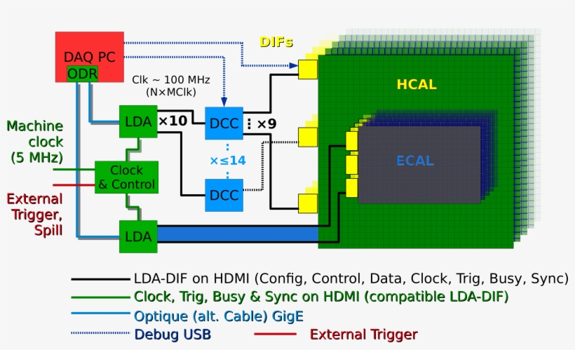 Daq-gen Scheme Alpha - Diagram Transparent PNG - 3308x2479 - Free ...