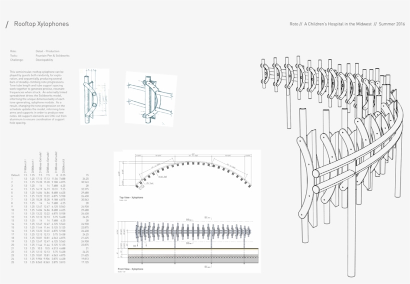 Xylophone - Diagram Transparent PNG - 1000x647 - Free Download on NicePNG