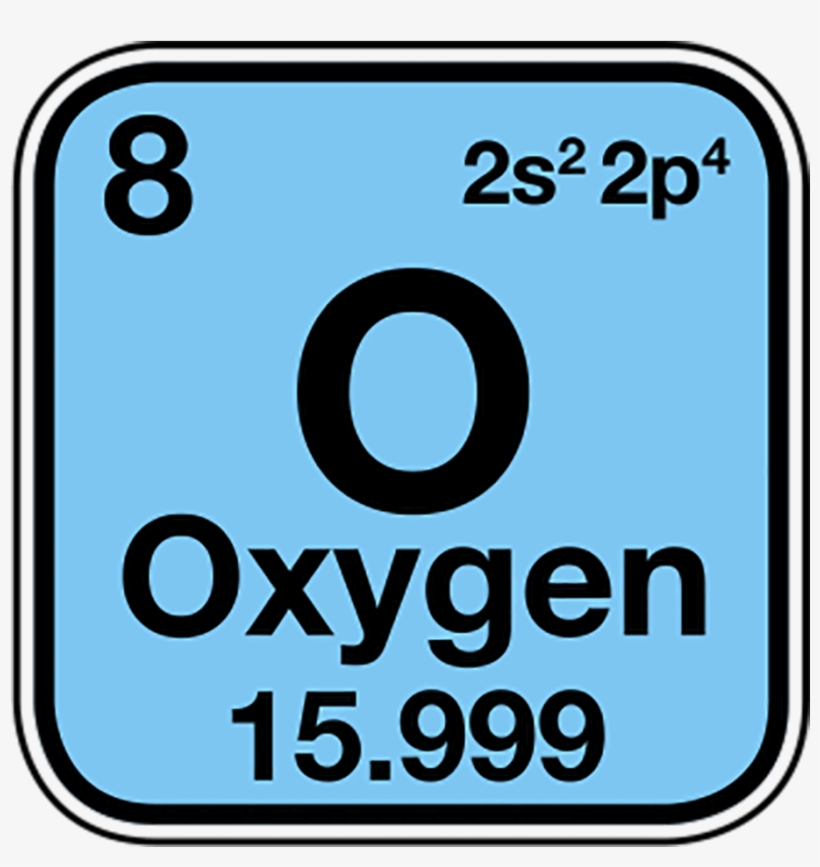 X Oxygen - Danger Keep Out Sign Transparent PNG - 1000x1008 - Free ...