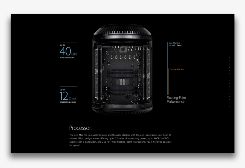 Apple Mac Pro Transparent PNG - 1554x1014 - Free Download on NicePNG