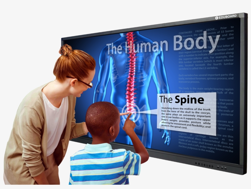 Edutouch Led 65" And 75" Interactive Education Panels - Banner ...