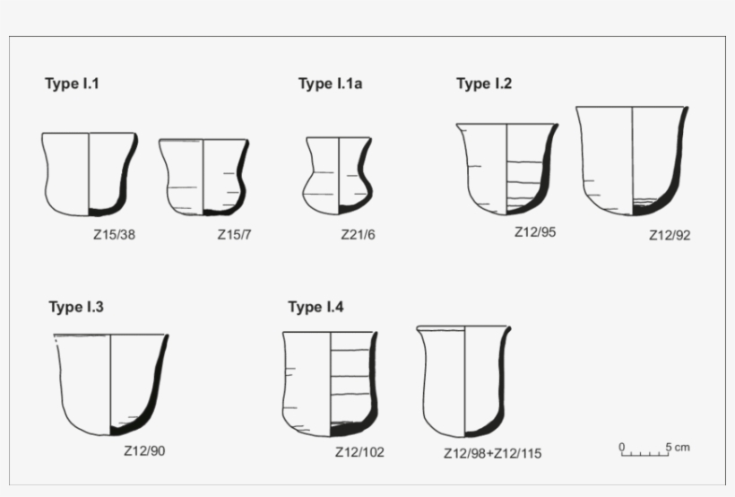 850 X 533 9 - Scientific 3 Cup Drawing Transparent PNG - 850x533 - Free ...
