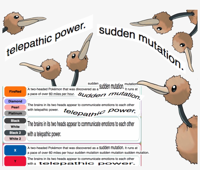 Alolan Doduo Exposed - Cartoon Transparent PNG - 1920x1537 - Free ...