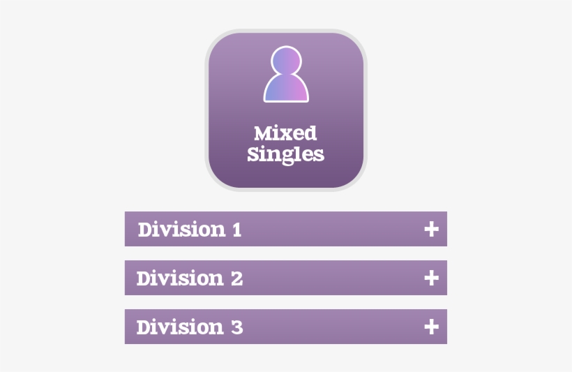 2 - Divisions - Graphic Design Transparent PNG - 1000x500 - Free ...