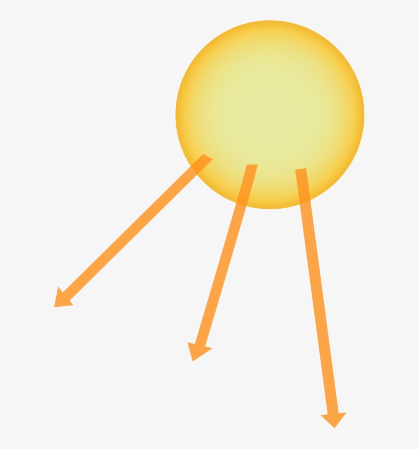 Illustration Of The Sun With Three Rays Transparent PNG - 607x800 ...