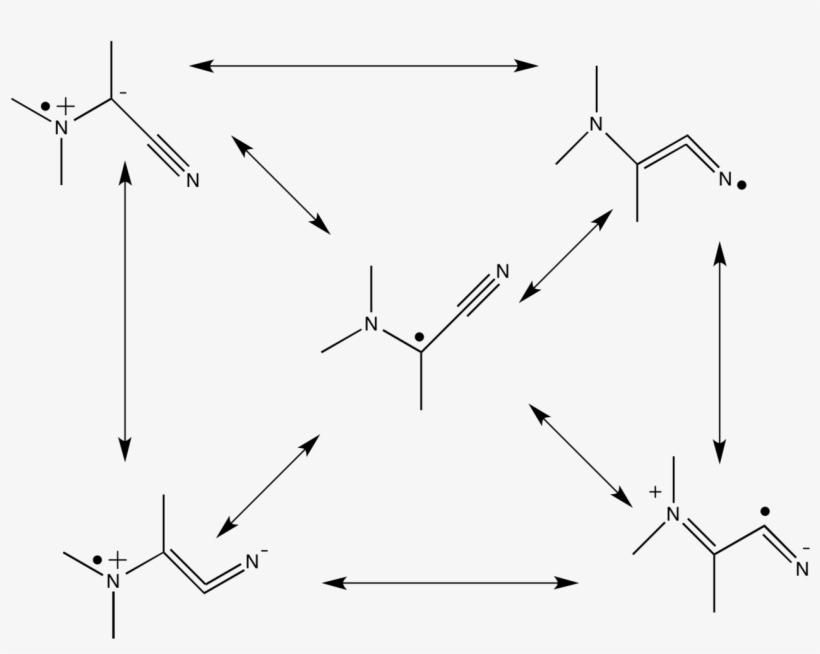 Captodative Effect - Diagram Transparent PNG - 1280x961 - Free Download ...