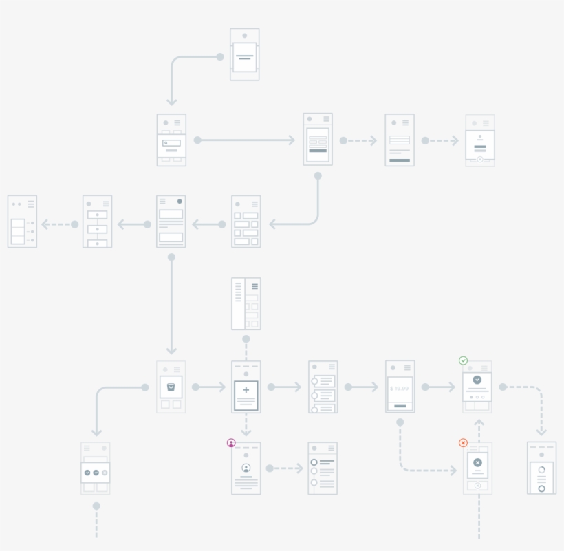 Flow - Diagram Transparent PNG - 1143x1062 - Free Download on NicePNG