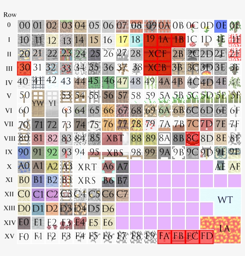 Map - Minecraft Terrain Png Labeled Transparent PNG - 799x784 - Free ...
