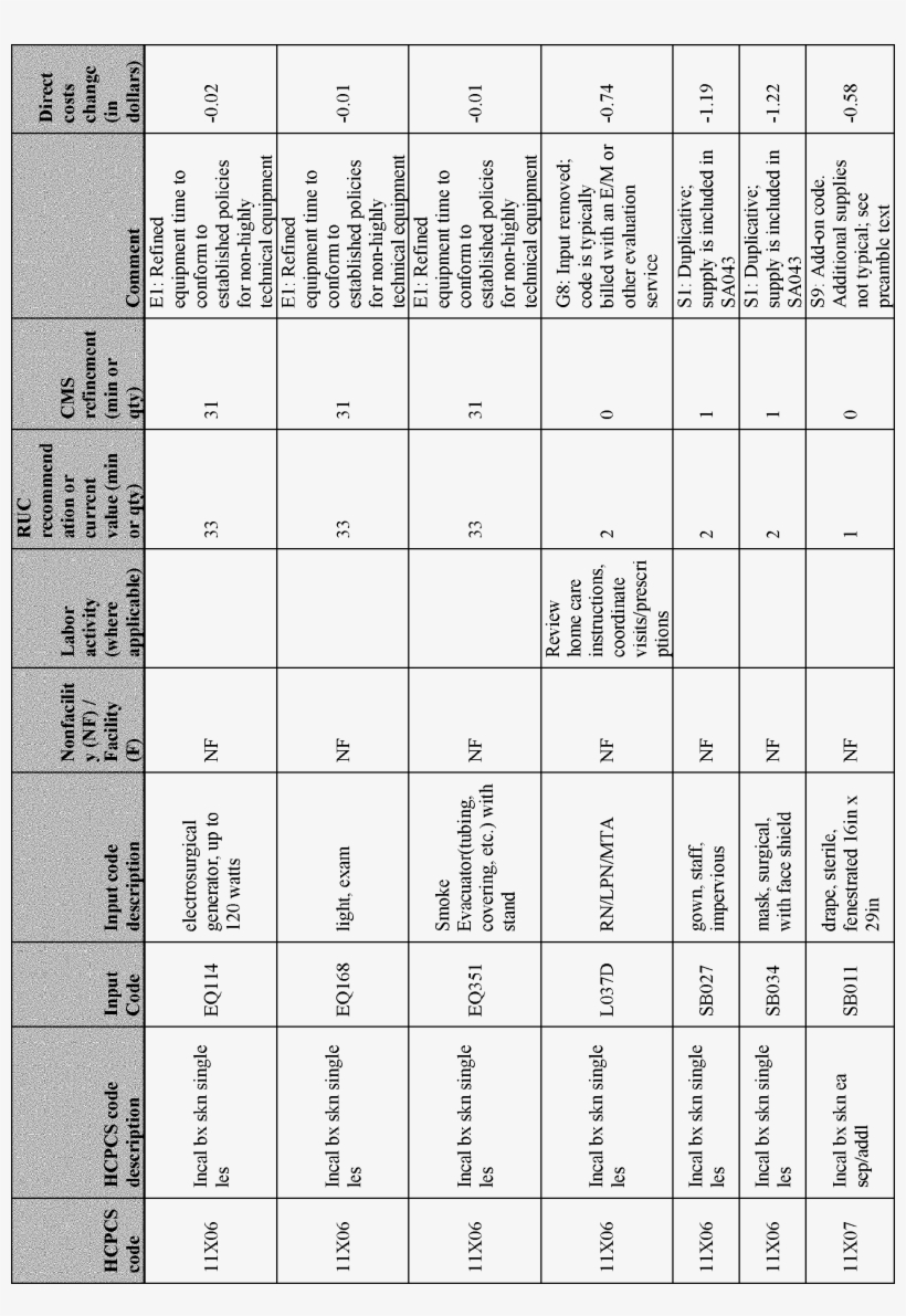 Federal Register - Number Transparent PNG - 1900x2667 - Free Download ...