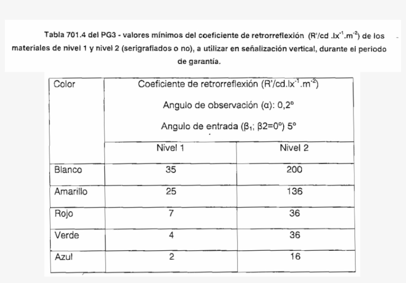 T2 - Document Transparent PNG - 844x547 - Free Download on NicePNG