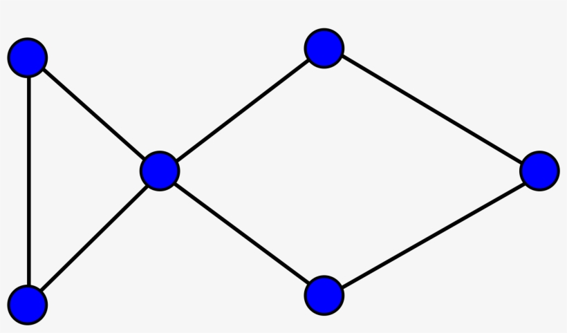 Teoría De Grafos - Grafo Simple Png Transparent PNG - 1920x1051 - Free ...