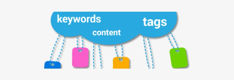 Seo High Quality Png - Digital Marketing Transparent PNG - 736x200 ...