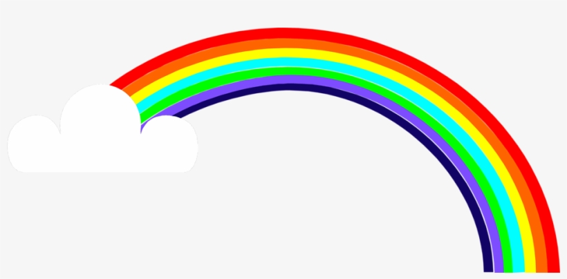 Rainbows Free Stock Photo Illustration Of Rainbownd - Rainbow With ...