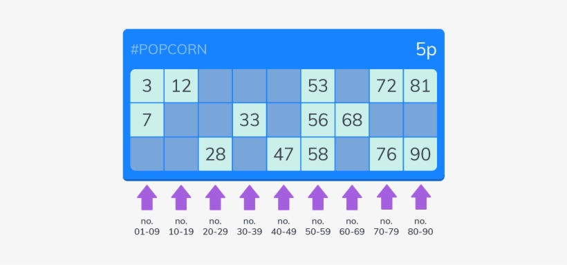 How To Win - Number Transparent PNG - 470x303 - Free Download on NicePNG