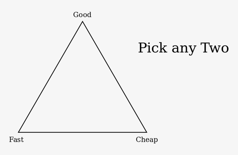 File - Project Triangle - Svg - Iron Triangle Pick 2 Transparent PNG ...