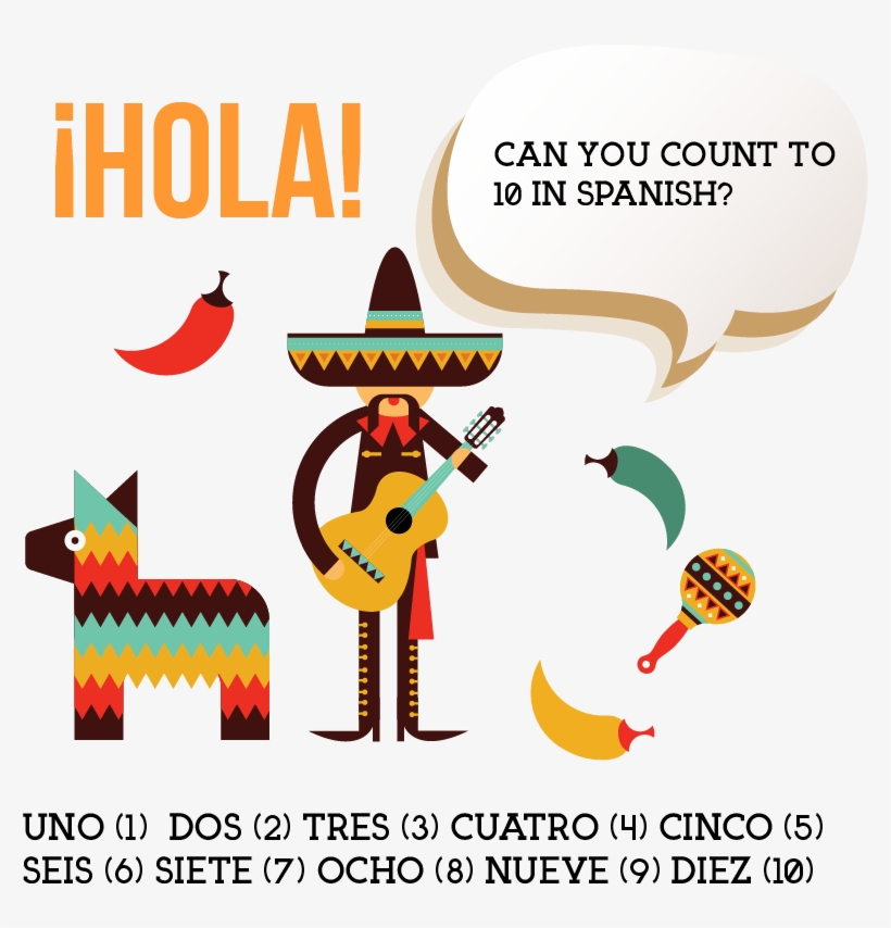 Holas Transparent PNG - 780x805 - Free Download on NicePNG