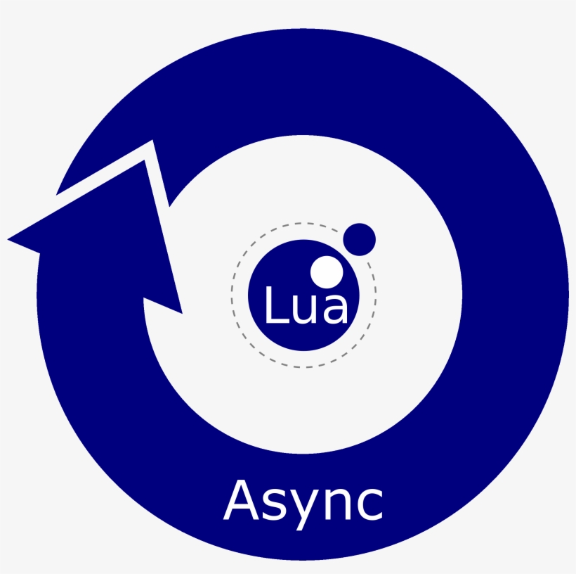 Lua-async - Clip Art Transparent PNG - 2400x2400 - Free Download on NicePNG