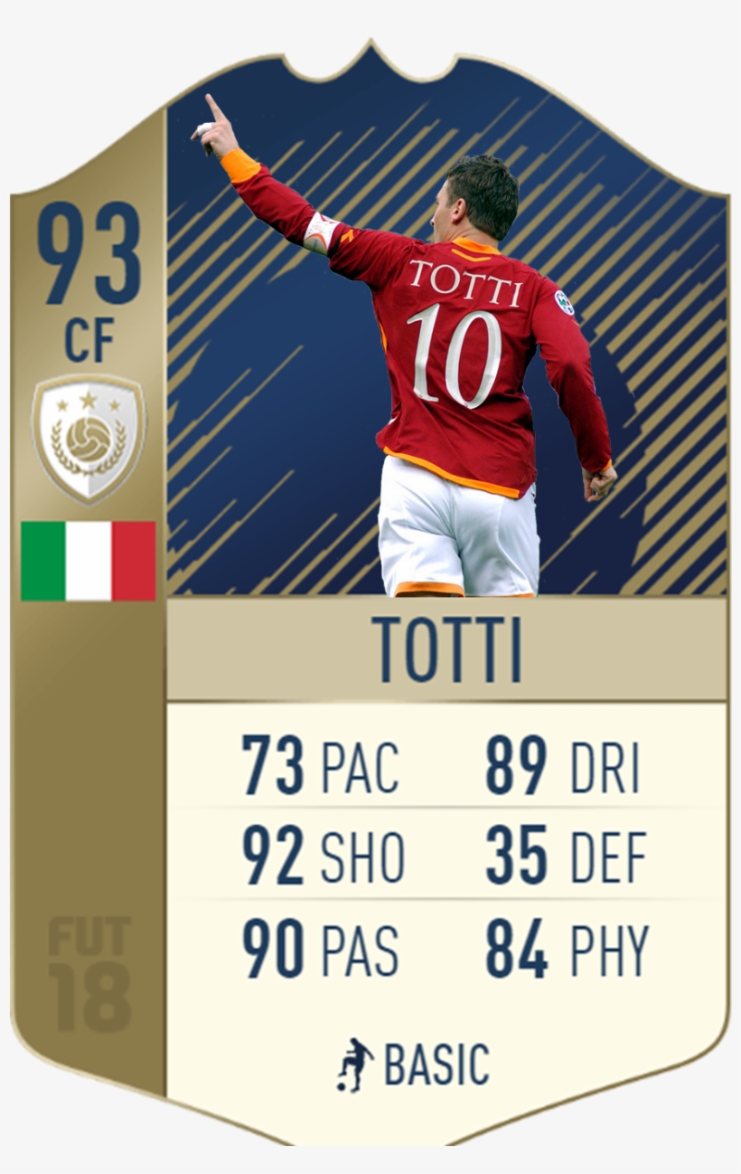 Fifa - Francesco Totti Transparent PNG - 1890x1417 - Free Download on ...