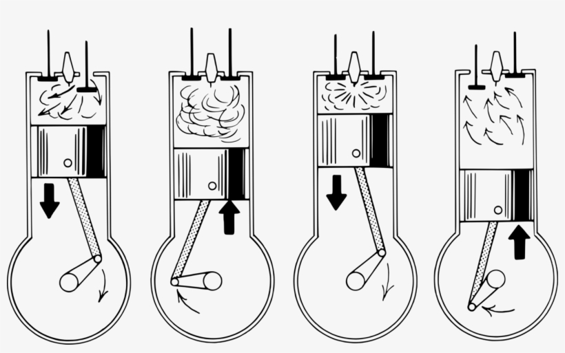 Exhaust System Four-stroke Engine Internal Combustion - Internal ...