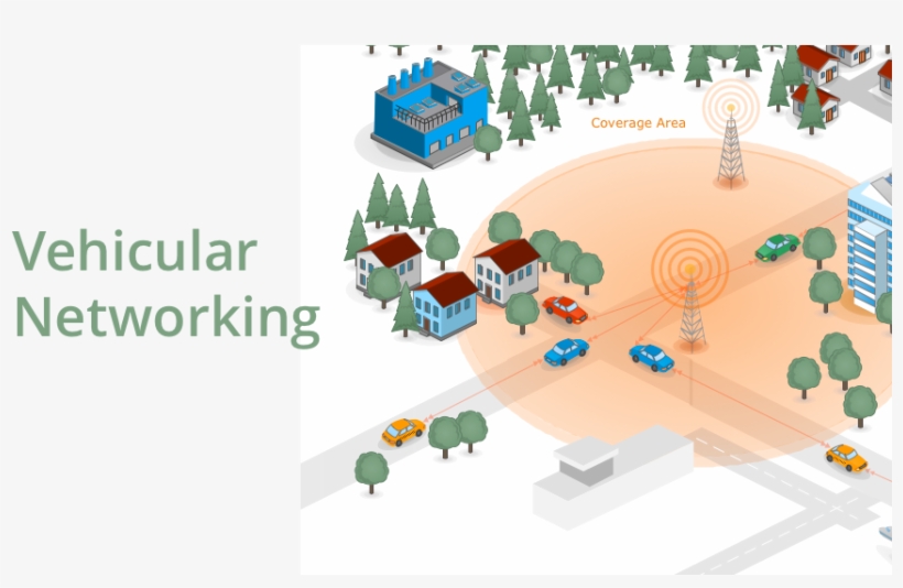 Vehicular Network Mapping - Delay Tolerant Networking Ppt Transparent ...