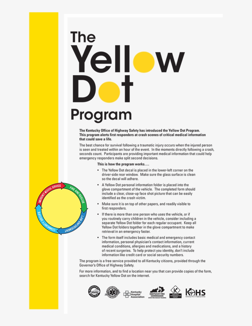 The Yellow Dot Program - Exam In Progress Sign Transparent PNG ...