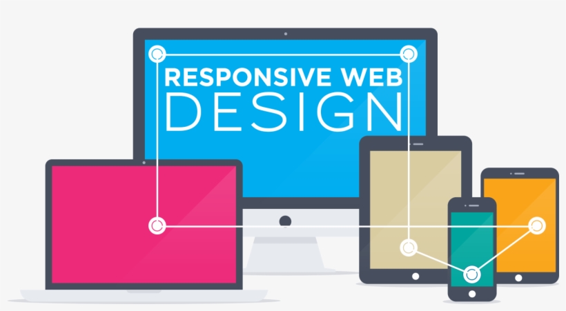 Responsive Web Design A Very Cool Trend - Responsive Web Design Logo ...