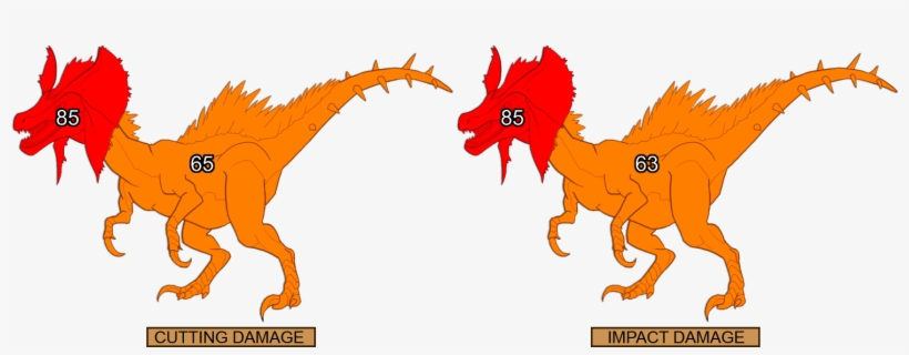 Dmg-greatjaggi - Monster Hunter Tri Great Jaggi Transparent PNG ...