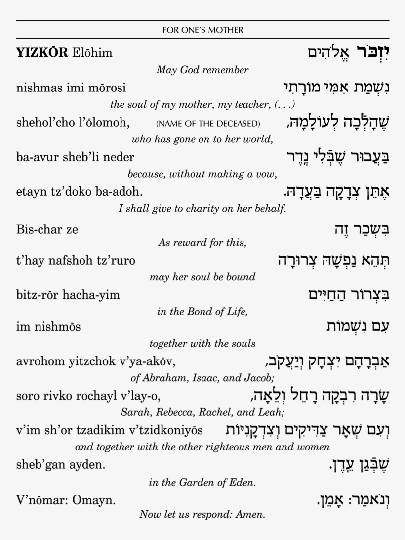 Yizkor - Yahrzeit Prayer In Hebrew Transparent PNG - 800x1148 - Free ...