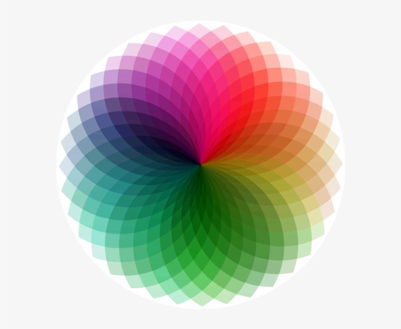 Brush, Text, Texture, Photo Effects 4 - Gallery Icon Png Ios ...