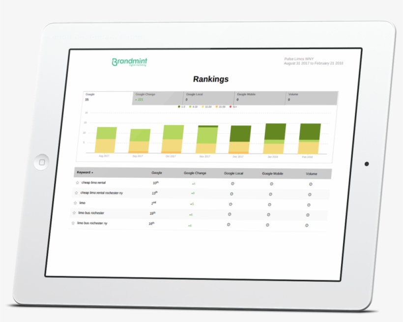 Seo - Display Device Transparent PNG - 1000x752 - Free Download on NicePNG