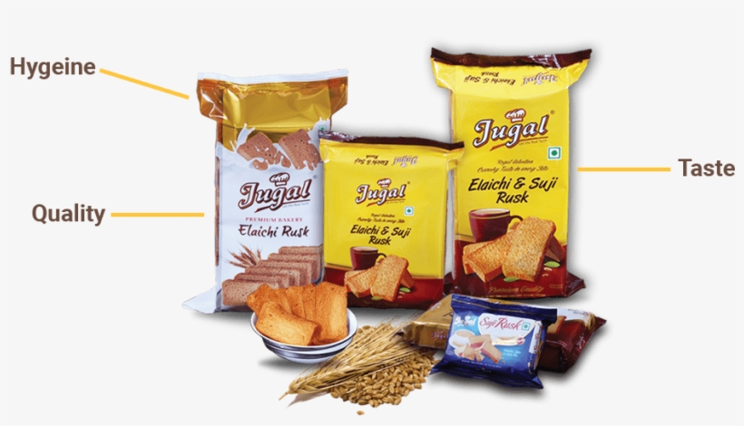 Bread - Milk Rusk Packet Design Transparent PNG - 1119x521 - Free ...