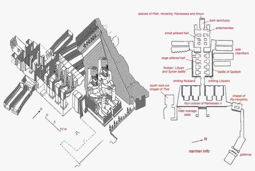 A Little To The North Of The Great Temple Lies A Small - Abu Simbel ...