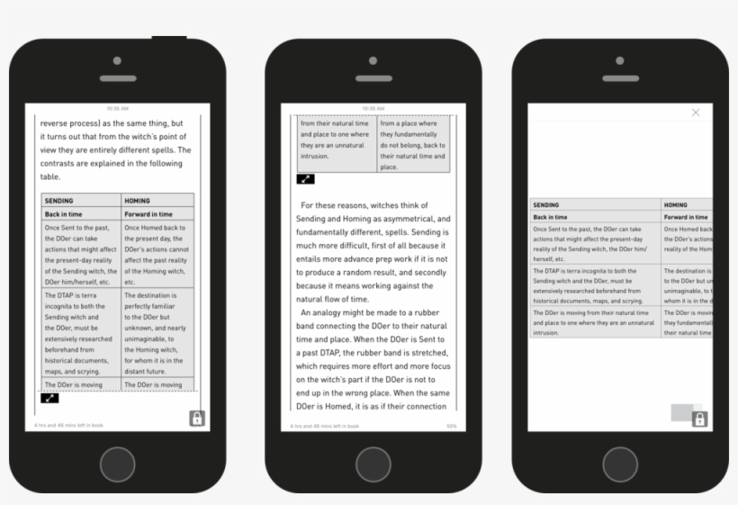 Data Tables Iphone@2x Transparent PNG - 1000x636 - Free Download on NicePNG